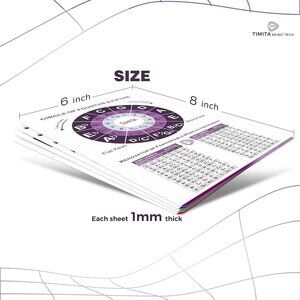 Other | Guitar Chord Cheat Sheet Cards Guitar Theory Chart Of Chords ...